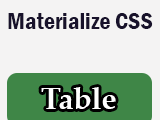 How To Make Materialize Table Responsive Shape Your Path