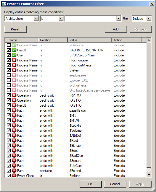 “An unexpected error has occurred” after Installing SharePoint 2013 – The SharePoint Interface