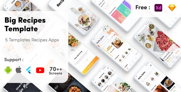 Flutter Recipes - Recipe UI KIT template flutter recipe app - ShareWordpress.Net