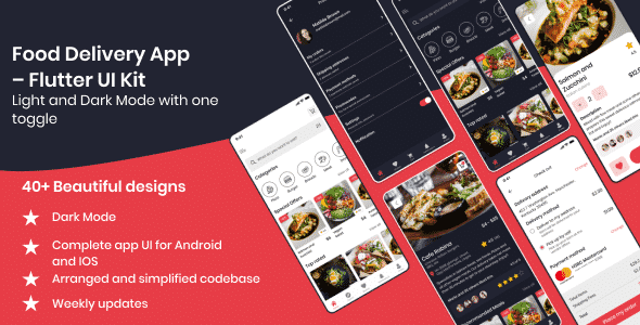 Food Delivery App – Flutter UI Kit - ShareWordpress.Net