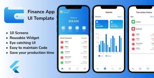 Finance App UI Template - Flutter - ShareWordpress.Net