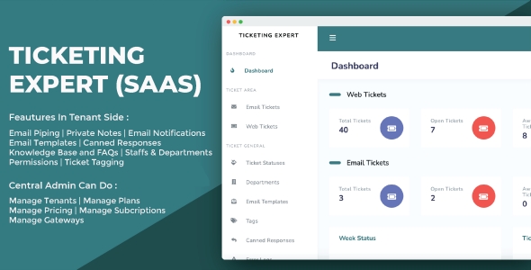 Ticketing Expert - SaaS based Ticketing System - ShareWordpress.Net