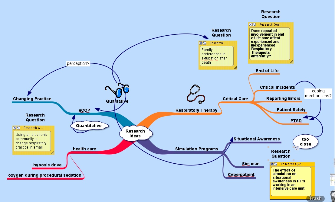mapping my cognitive function | world inside out