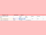 How To Use Split Function In Google Sheets Step By Step 2020