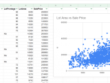 How To Make A Scatter Plot In Google Sheets Sheetaki