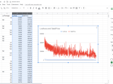 How To Make A Scatter Plot In Google Sheets Sheetaki