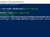 Powershell Base64 Encoding Shellgeek