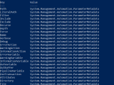 Passing Multiple Parameters Powershell Script Printable Forms Free Online