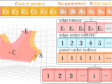 Garmentdiffusion