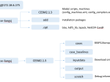 Cesm2 Tutorial Shijingliang Github Io