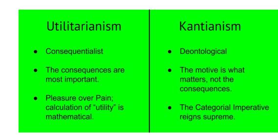 The Trolley Problem Explained - Shikhar Sachdev
