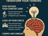 Master Your Mindset 4 Powerful Strategies To Transform Your Thinking