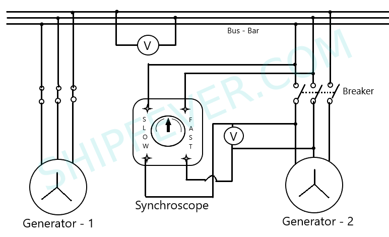 Single Phase Portable Generator Wiring Diagram