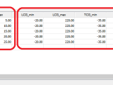 2 Shipweight Basics 2 9 The Item Window Entering Weight Information