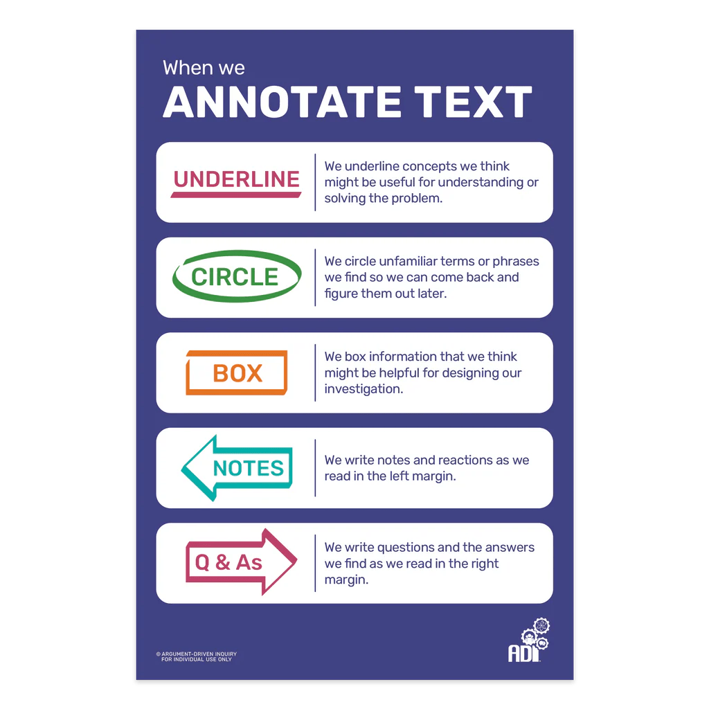 Annotated Text