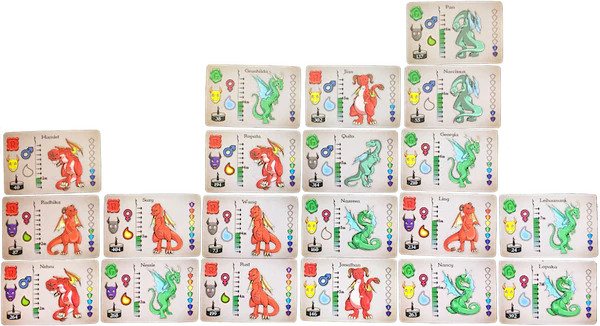 Dragonistics Data Cards Dr Nic S Maths And Stats
