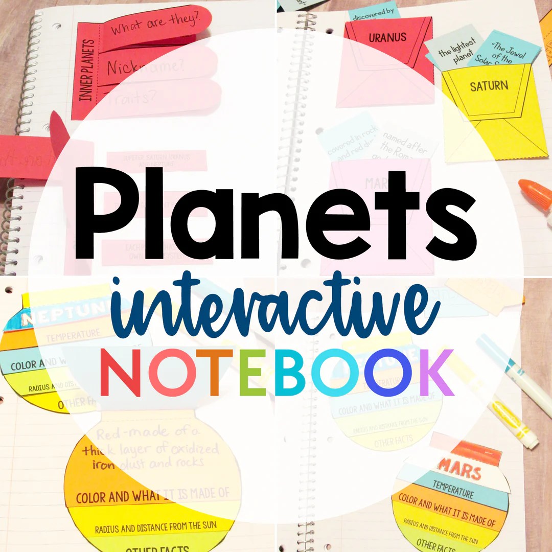 Planets Lapbook Interactive Notebook Cheat Sheets Grades 4 7 Learn