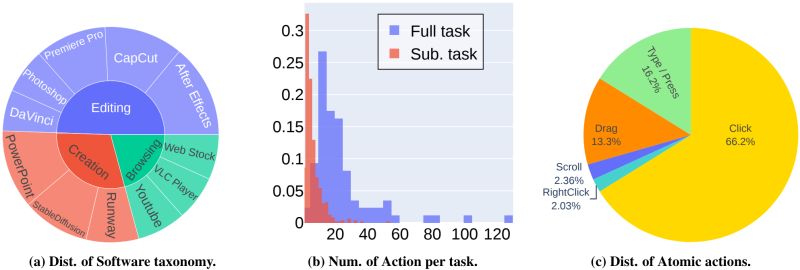 Github Showlab Assistgui - Premium Geometric Image Gallery - Retina