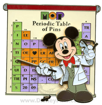 Of Infrared Herrings and Mickey Mouse Science: Berry Criticizing Di ...