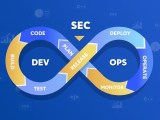 Devsecops Embed Security From Code To Deployment Software