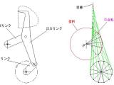 美しいメカニズム