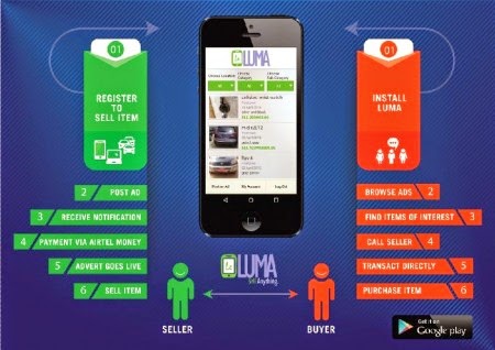 Introducing 'Luma', Sierra Leone's First Classified Mobile App: Buy ...