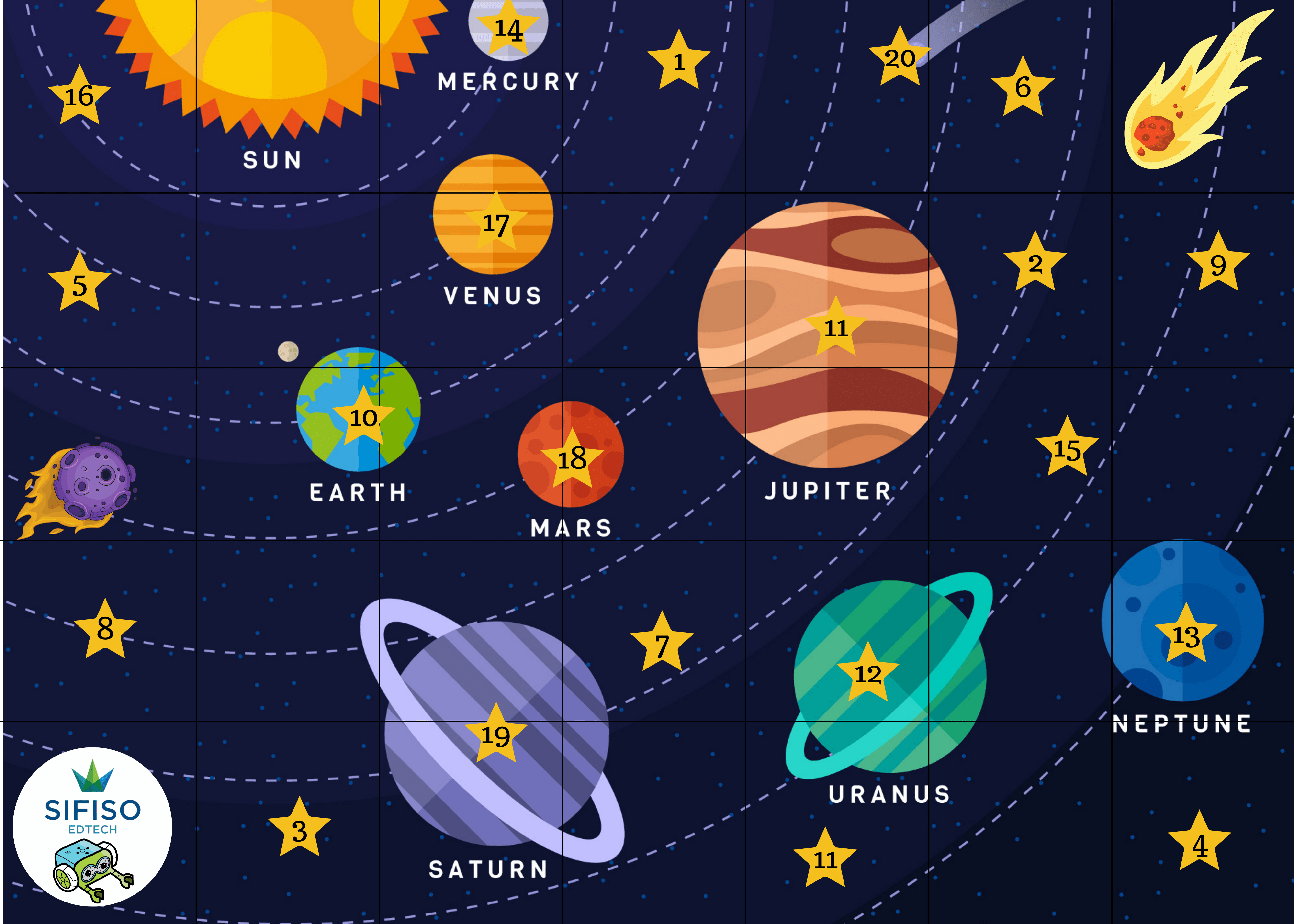 Resources - Sifiso Edtech