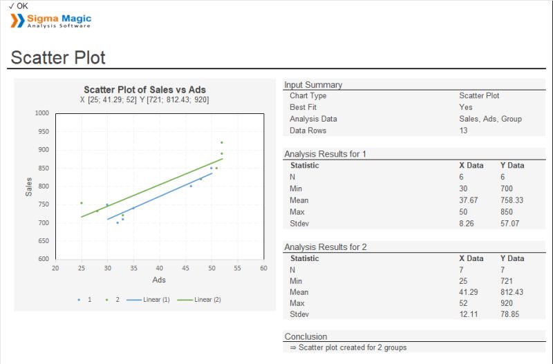 Scatter Plot Help Manual Sigma Magic - Space Art Collection - 4K Quality