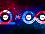 Comparing Devops And Agile Understanding The Key Differences Silicon