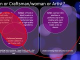 Definition Of Artisan Silk Hat Studio