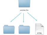 Create Folder Structure Diagram Picohon
