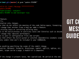 Git Commit Message Guidelines Simi Studio