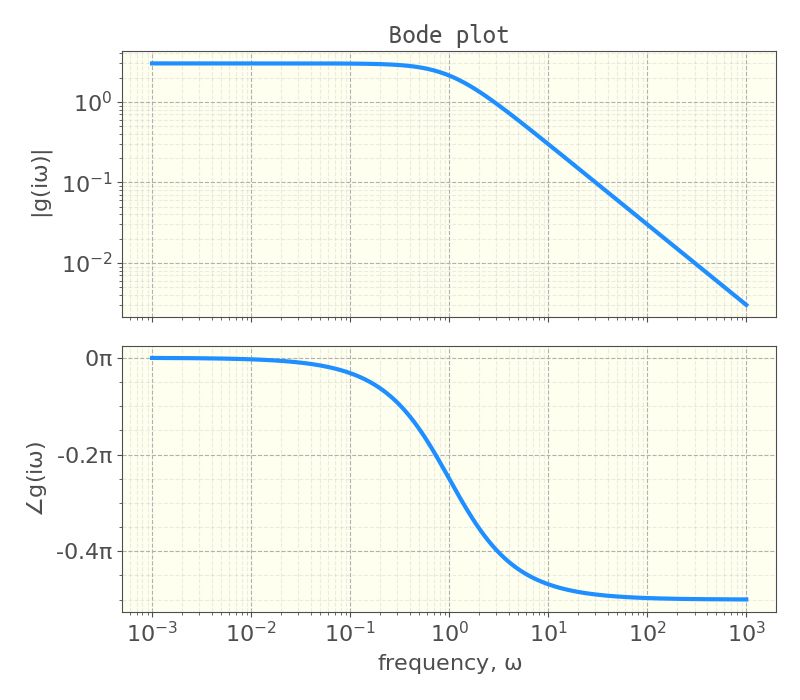 Visualization Controlz Jl - Ultra HD Space Wallpaper - 4K