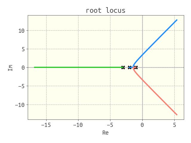 Visualization Controlz Jl - Space Illustration Collection - High Resolution Quality