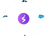 Simplai Credit Analyst Ai Agent Financial Insights Automated Credit