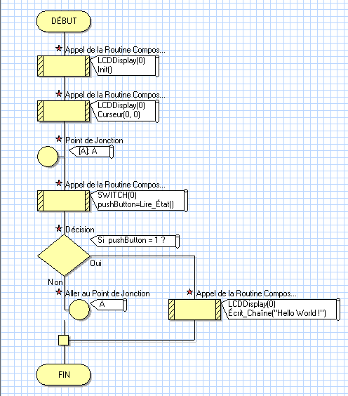 Simplifiez l'Arduino avec Flowcode - Simple-Duino