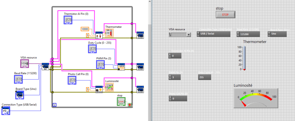 Labview pour Arduino - Simple-Duino