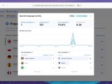 Introducing Statistics Simplelocalize
