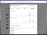 Introducing Statistics Simplelocalize