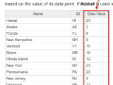 Visualize Statistics Html5 Javascript Interactive Map Documentation