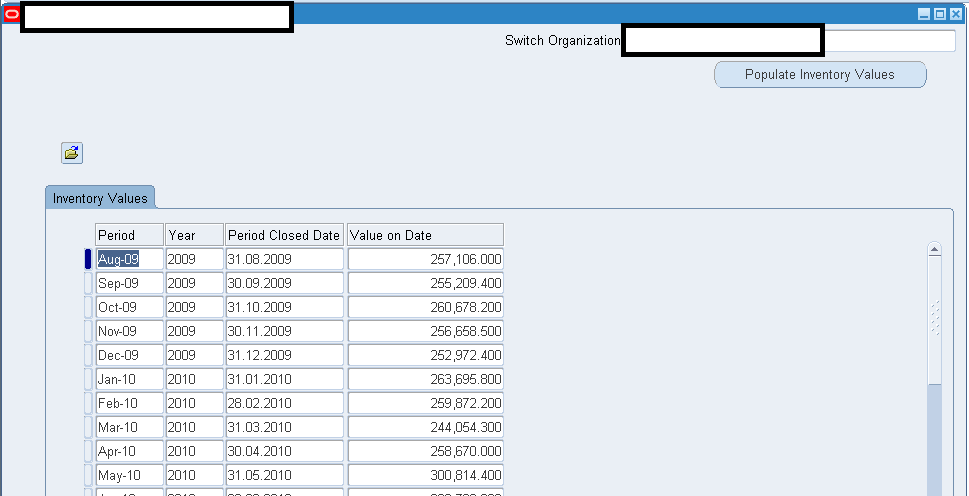 Oracle Inventory, Historical Inventory Values – Duh! Microsoft did it again