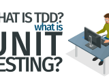 What Is Tdd What Is Unit Testing Simple Programmer