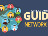 The Software Developer S Guide To Networking Simple Programmer