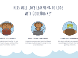 Teaching Your Kids To Code Actionable Advice For Parents Simple