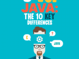 C Vs Java The 10 Key Differences Simple Programmer