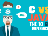 C Vs Java The 10 Key Differences Simple Programmer