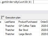 User Defined Functions In Sql Server A Complete Guide