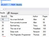 Sql Server Transactions Do You Understand These 6 Rules