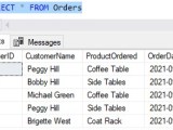 First Normal Form An Introduction To Sql Table Normalization