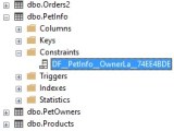 Sql Server Default Constraint A Guide For Beginners Simple Sql Tutorials